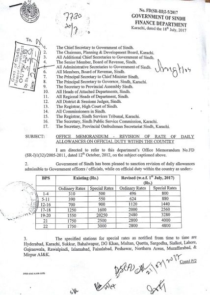 Notification of Revised Rates Daily Allowance Sindh Government | Galaxy ... Notification of Revised Rates Daily Allowance Sindh Government | Galaxy ...