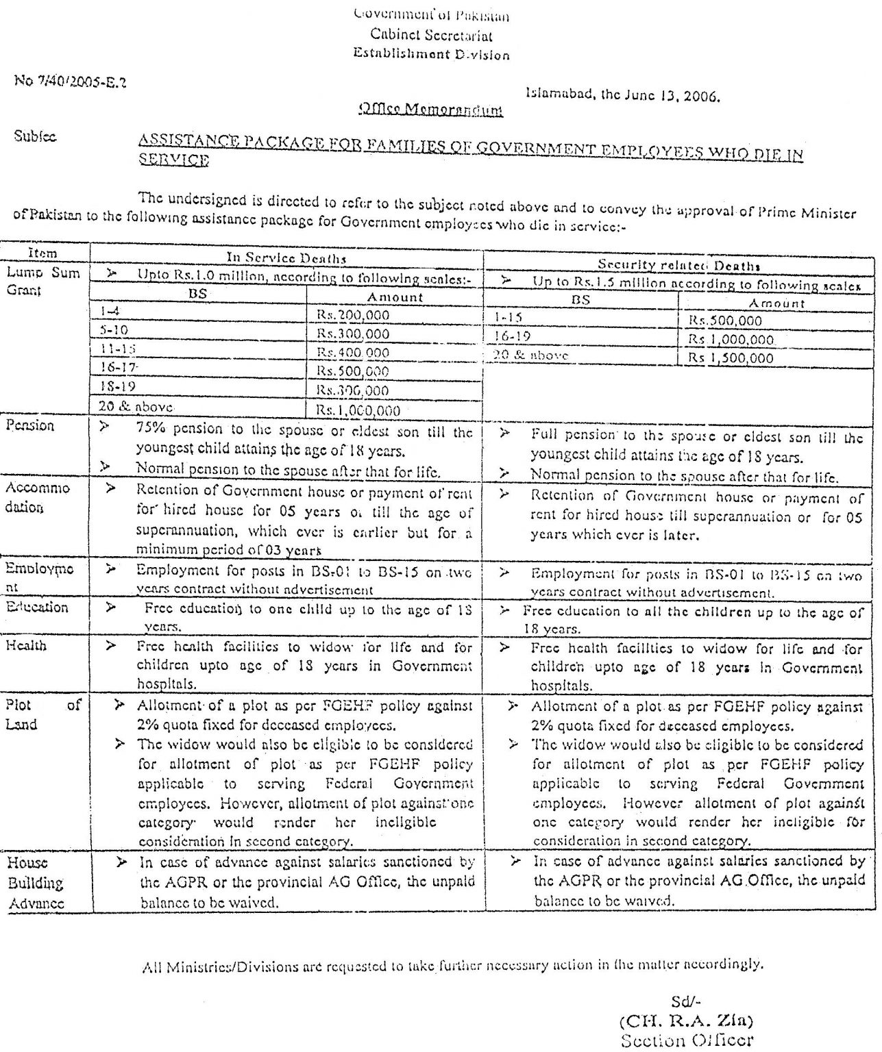 Welfare Assistant Packages for the Bereaved Families of the Employees ...