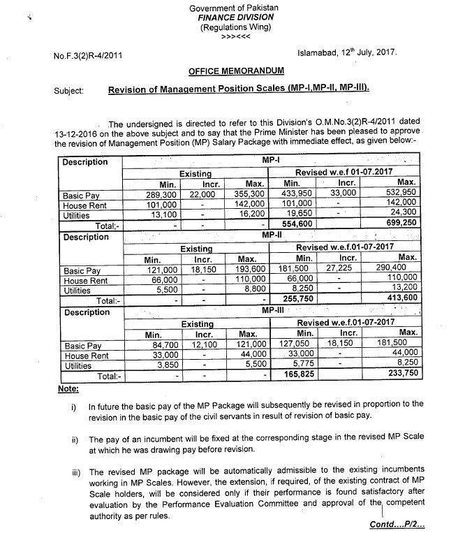 Notification of Revision MP Pay Scales 2017 Notification of Revision MP Pay Scales 2017