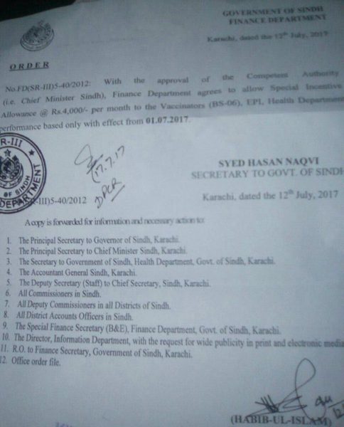 Notification of Special Incentive Allowance @ 4000/- Per Month