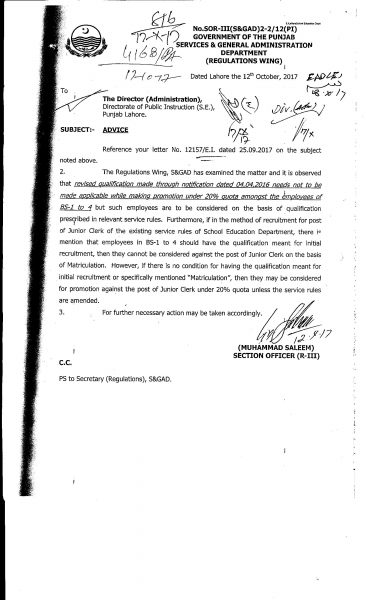 Guidelines for Promotion Employees of BPS-01 to BPS-04 as Junior Clerk