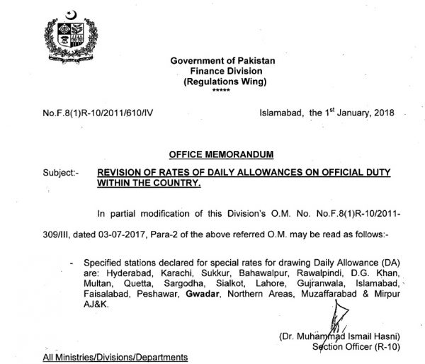 Revision of Rates of Daily Allowance on Official Duty within Country
