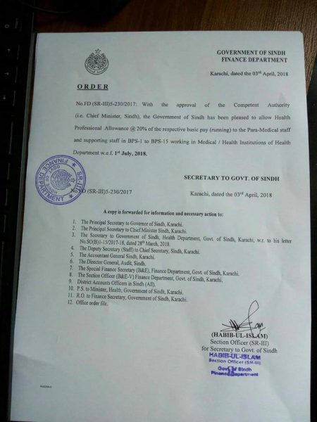 Notification Health Professional Allowance Para Medical Staff ...