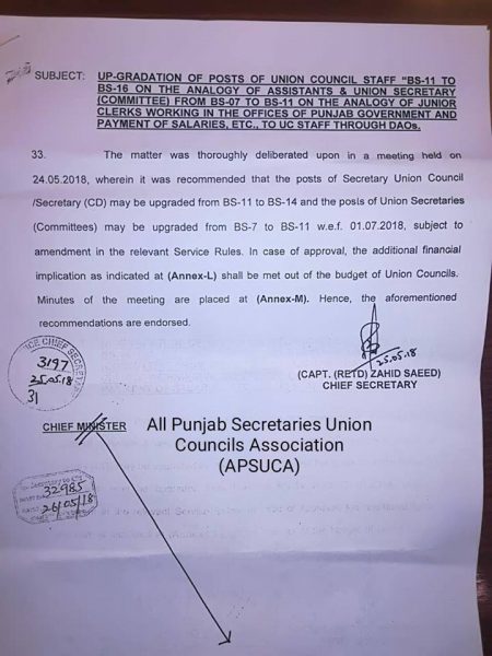 Summary Upgradation of the Posts of Union Council Staff, Union Secretary