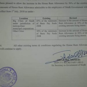 Chart of House Rent Allowance Increase 2021 KPK - Galaxy World