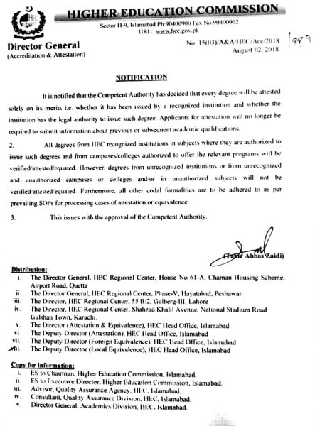 Notification of Attestation Every Degree Solely by HEC