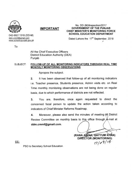Follow Up of All Monitoring Indicators Through Real Time Monthly ...