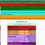 Pension & Commute Calculation with MS Excel Sheet | Galaxy World