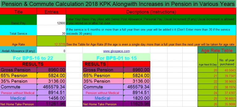 Revised Pension Calculation Sheet 2018 KPK & Sindh Govt