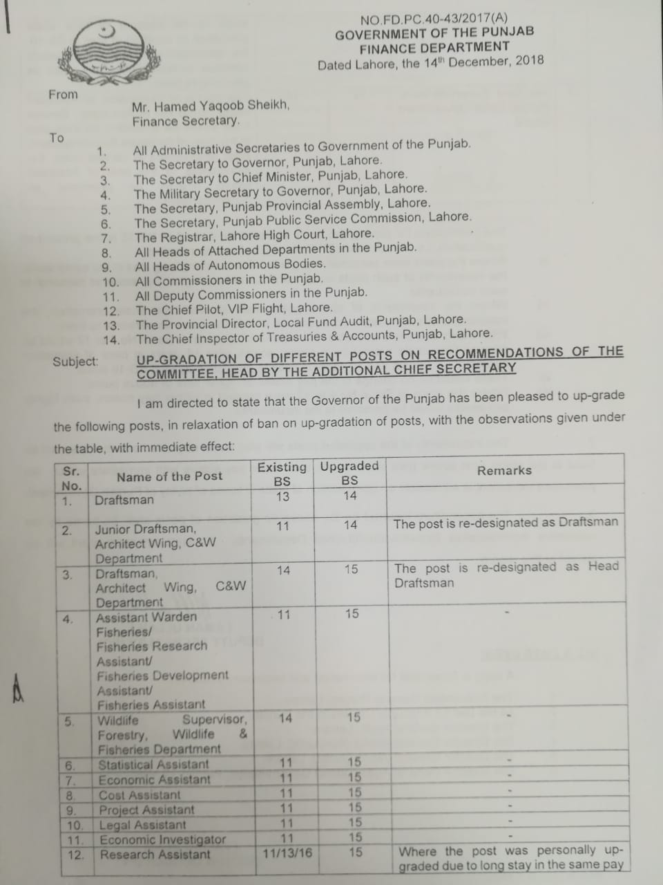 Notification of Re-Designation & Upgradation of Store Keeping Related ... Notification of Re-Designation & Upgradation of Store Keeping Related ...