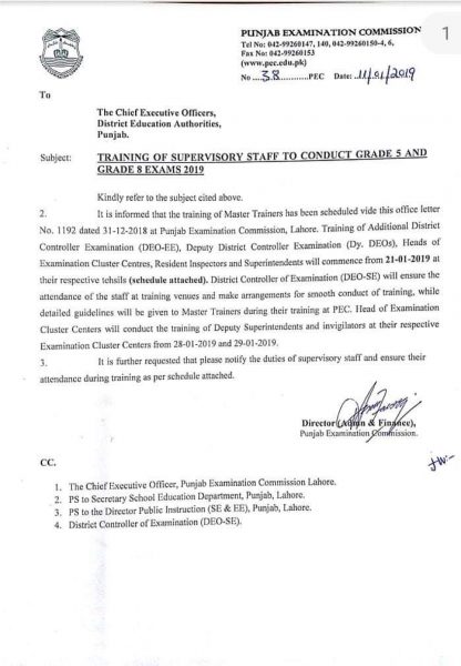 Notification of Training Supervisory Staff to Conduct Grade 5 and Grade ...