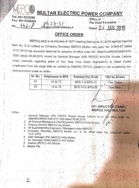 Notification of Two Step Time Scale Upgradation to Dead Cadre Employees