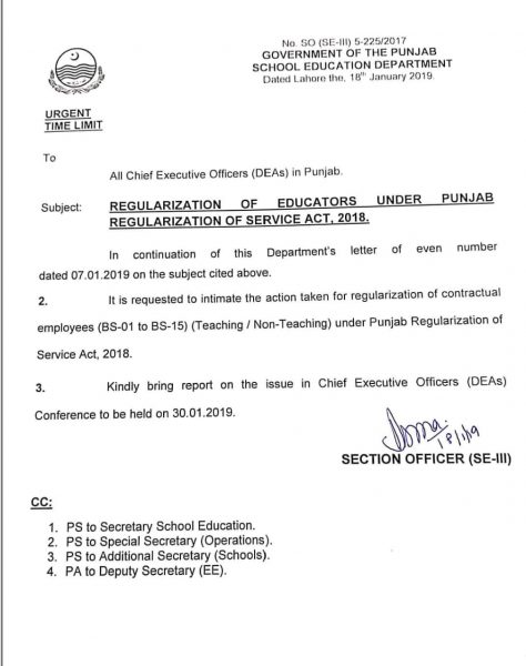 Regularization of Educators under Punjab Regularization of Service Act 2018