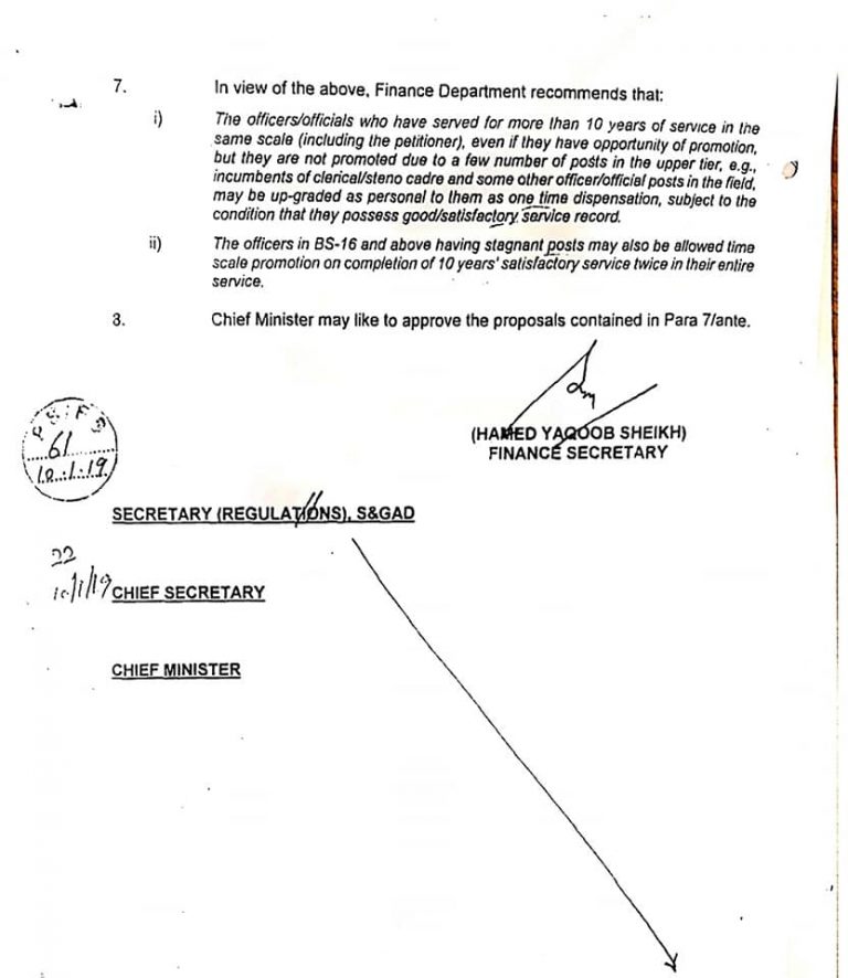 Full Approved Summary Time Scale Promotion after 10 Years Service