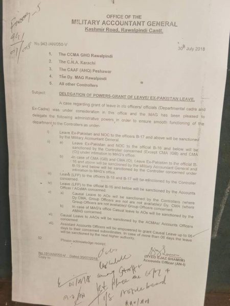 Delegation of Powers – Grant of Ex-Pakistan Leave / Leave