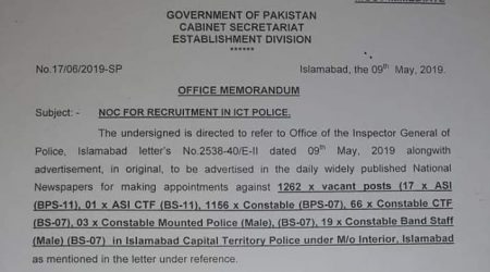 NOC for Recruitment 1262 Vacant Posts in ICT Police