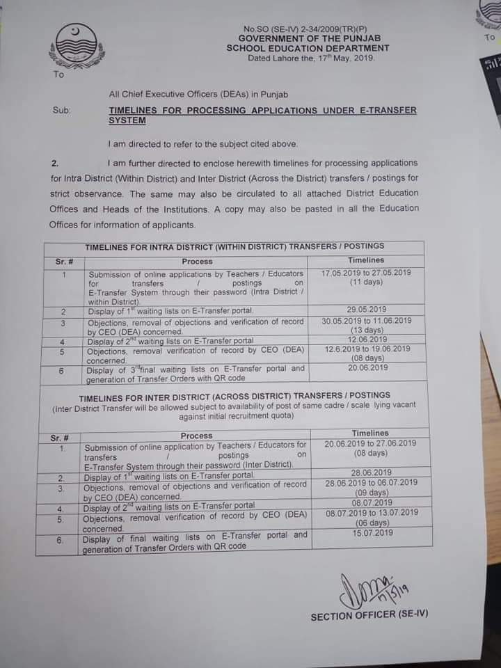 E-Transfer System -Notification of Timelines Processing Applications