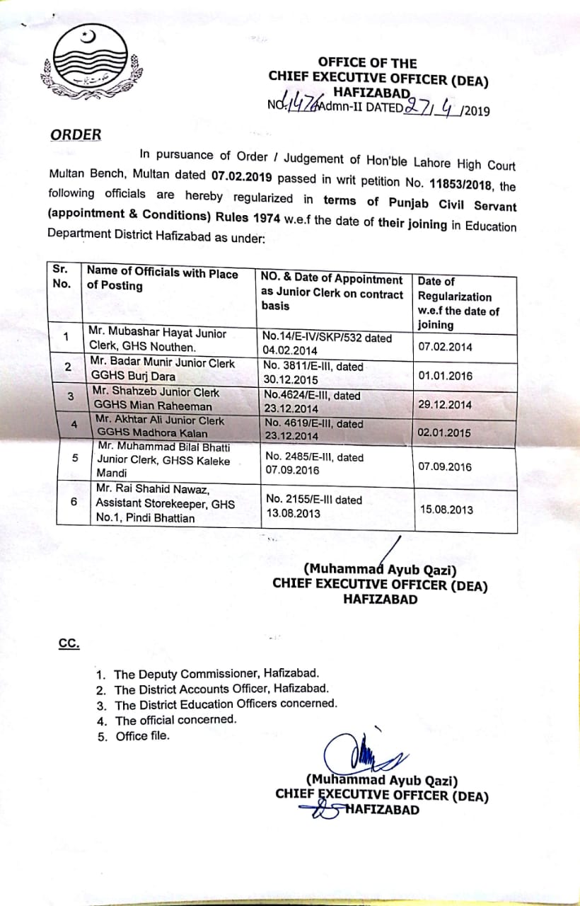Regularization of Junior Clerks wef Date of Joining - Notification ... Regularization of Junior Clerks wef Date of Joining - Notification ...