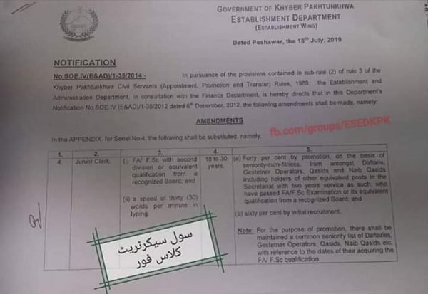Amendment of Rules for Promotion Class Fours to Junior Clerk KPK Govt
