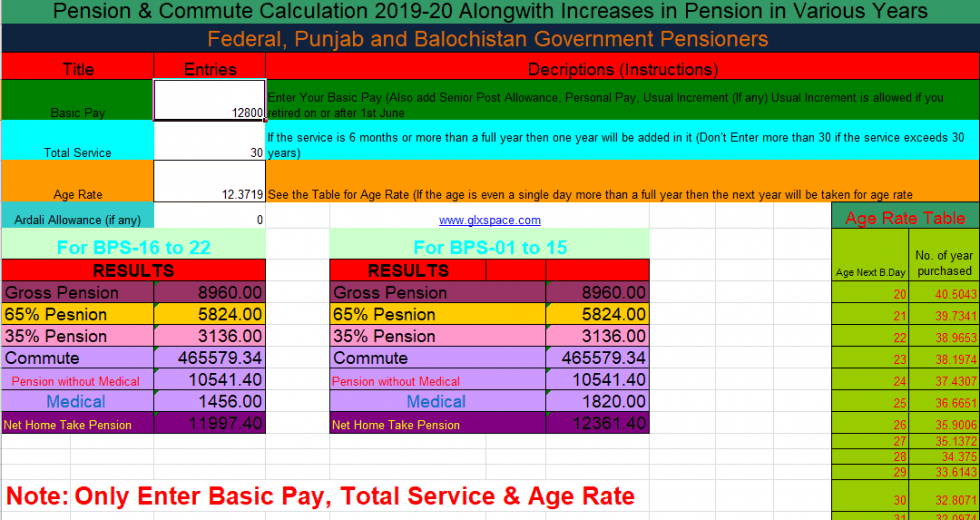 Pension Calculator 2024-25 Punjab, Federal and Other Provinces • Galaxy ...