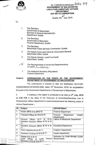 Upgradation of Govt Department Posts in Balochistan • Govt Jobs ...