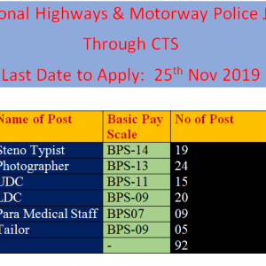 National Highways & Motorway Police (NHMP) Jobs 2022 • Galaxy World