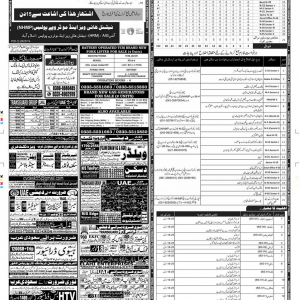 National Highway & Motorway Police (NHMP) Jobs 2022