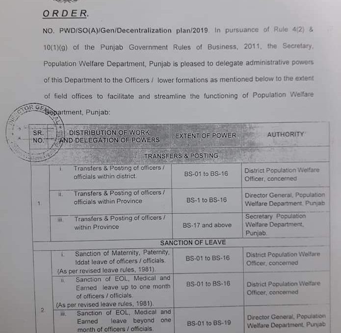 Notification of Sanction Earned Leave/Study Leave/Ex-Pakistan Leave