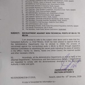 Stay Order against DTEs Recruitment