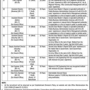 Federal Employees Housing Scheme for the Federal Govt Employees