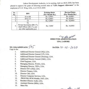 Notification Increase in Rates of Daily Allowance (DA)
