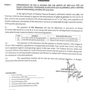 Hardship Allowance 2020 @ One Month Basic Pay to PEPCO/DISCOs