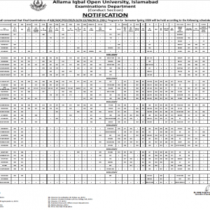 AIOU Date Sheet for Final Examinations BA Program Spring 2020