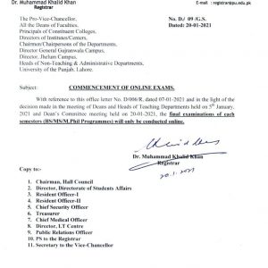 Admission are Open Semester Spring 2023 M.Phil, PhD, MS