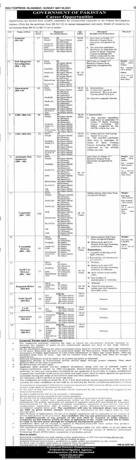 Federal Investigation Agency FIA Jobs 2021 • Galaxy World