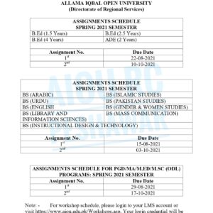 AIOU Schedule to Submit the Spring Semester Assignments 2023