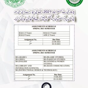 AIOU Islamabad Workshop Schedule Semester Spring 2023