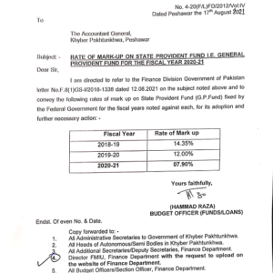 GP Fund Interest Rates 1953 to Date History