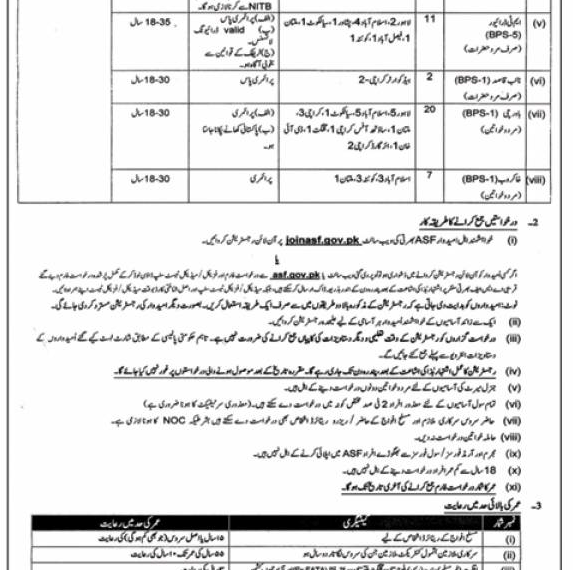 The Latest Jobs 2022 Airport Security Force (ASF) • Galaxy World