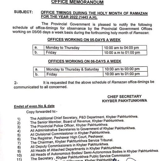 Revised Office Timings Punjab Govt wef 26 Apr 2023