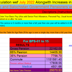 Pension Calculator to Calculate Pension & Commute