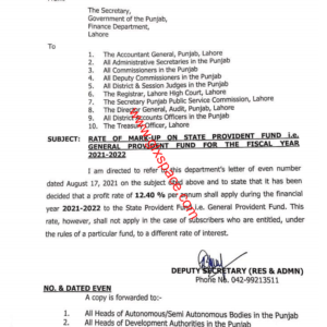 Mark-up Rates of General Provident Fund (GP Fund) 2023 • Galaxy World