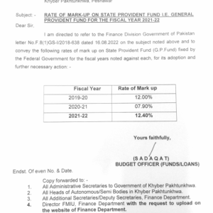 Notification GP Fund Mark-Up Rates 2022 Punjab • Galaxy World