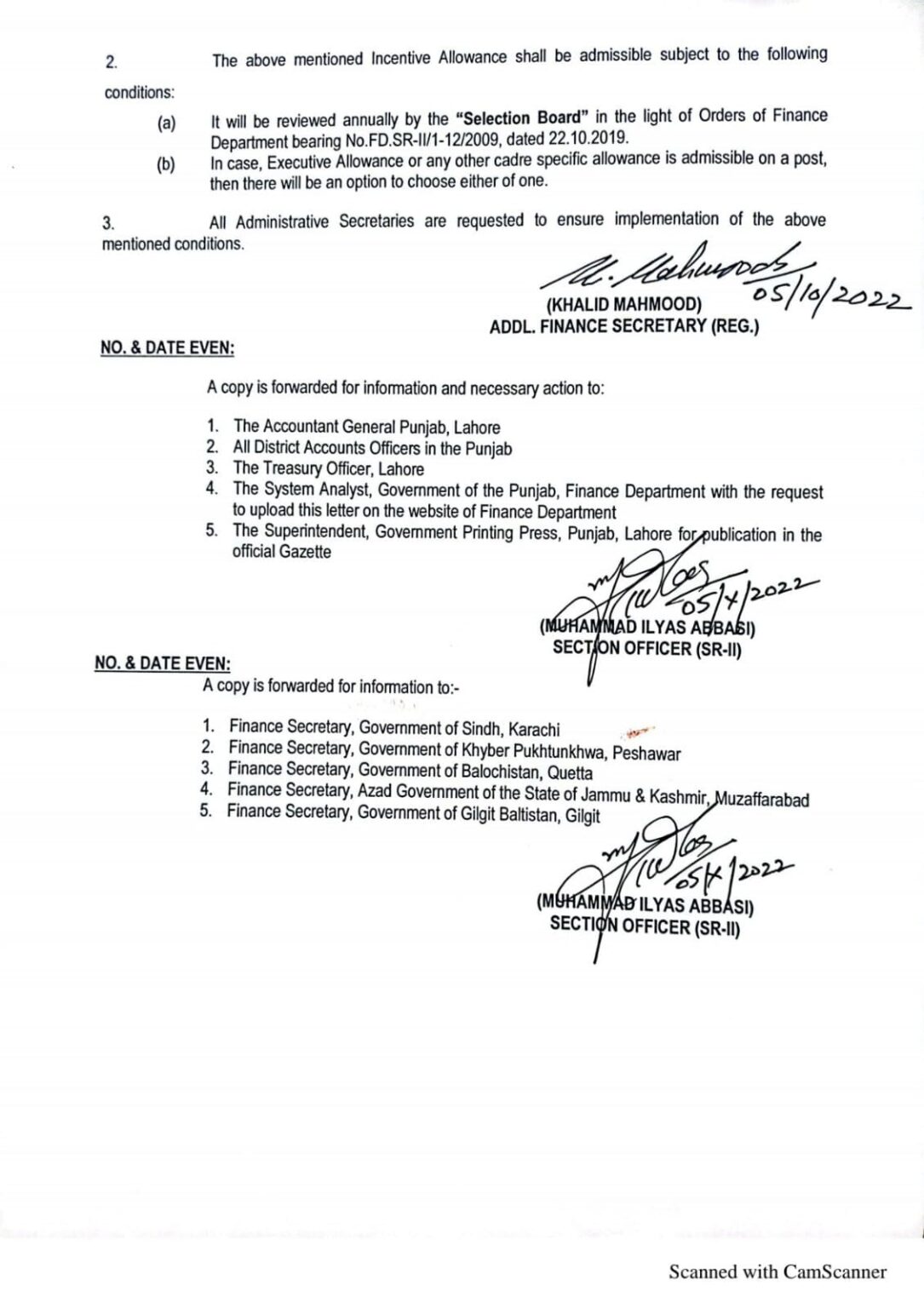 Revised Incentive Allowance 2022 Rs. 35,000/- to Rs. 400,000/-