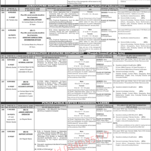 PPSC Vacancies Advertisement No. 21/2022 • Galaxy World