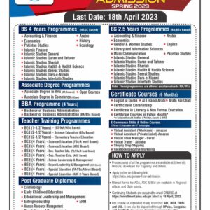 Admission are Open Semester Spring 2023 M.Phil, PhD, MS