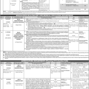 PPSC Vacancies Corrigendum Advertisement # 5 • Govt Jobs & Employees ...