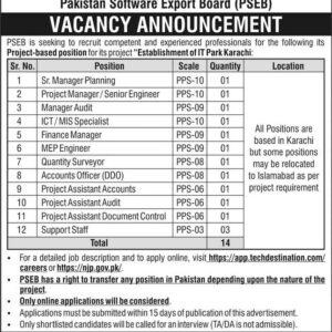 PPS-04 to PPS-09 PSEB Vacancies 2024 • Govt Jobs & Employees Galaxy World