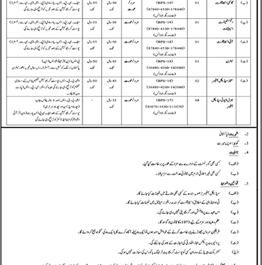 Join Pakistan Rangers (Sindh) Vacancies BPS-02 to BPS-13