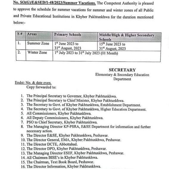Summer Vacation (Holidays) 2023 Punjab Schools • Govt Jobs & Employees ...